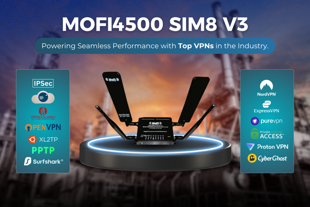 MOFI4500-4GXeLTE-SIM8-COMBO V3 – MoFi Network Inc.