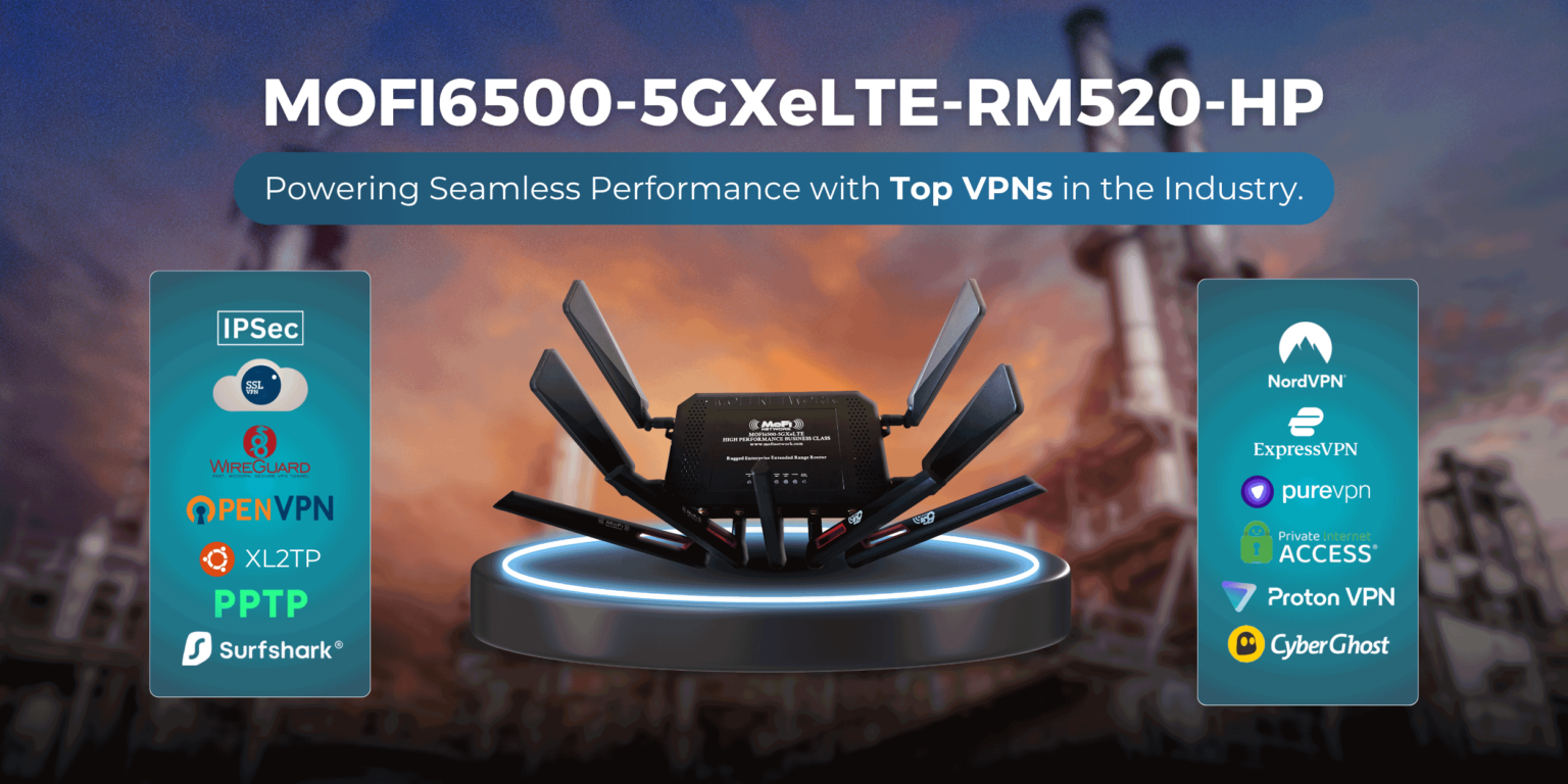 MoFi Network Inc. – Connecting Businesses. Empowering Possibilities.